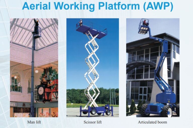 Aerial working platform (AWP) and Cherry pickers – metcosaudi